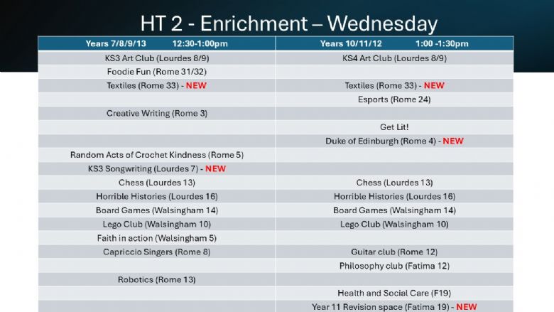Blessed Thomas Holford Catholic College - Enrichment